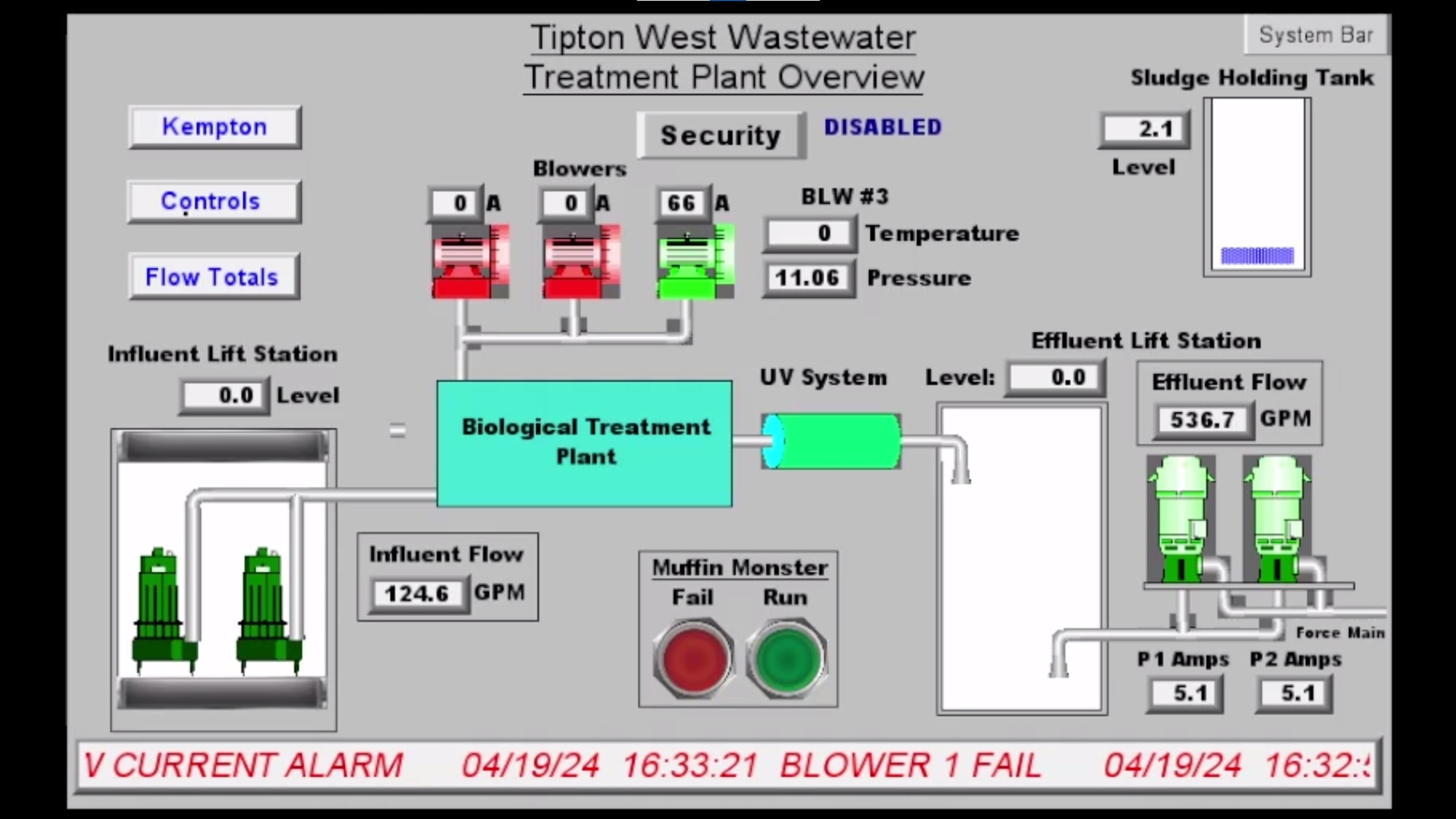 9 recent cyber attacks on the water and wastewater sector